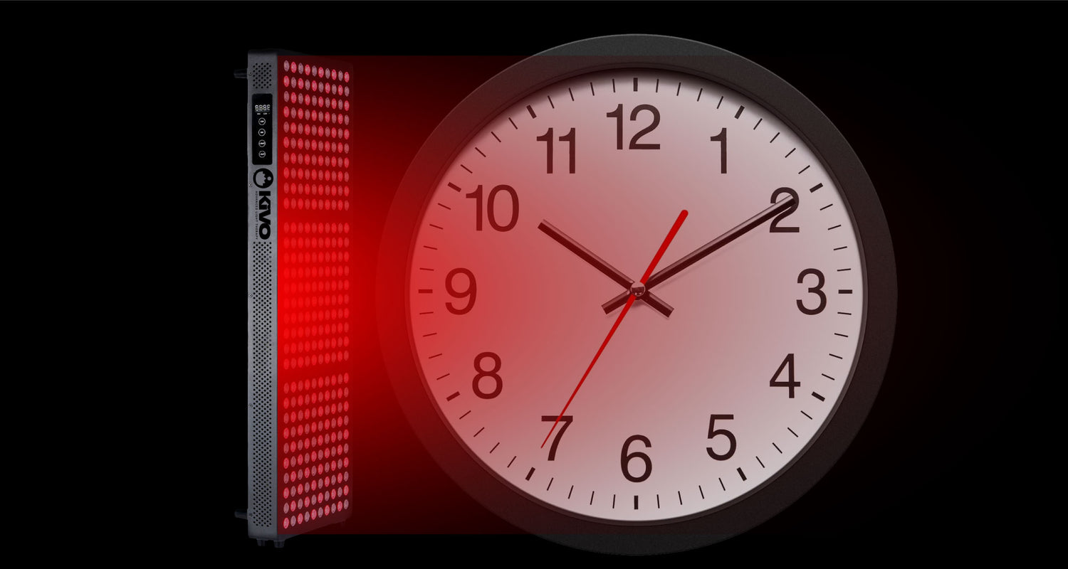 How long should you use a red light therapy panel for? – Kivo Light Therapy