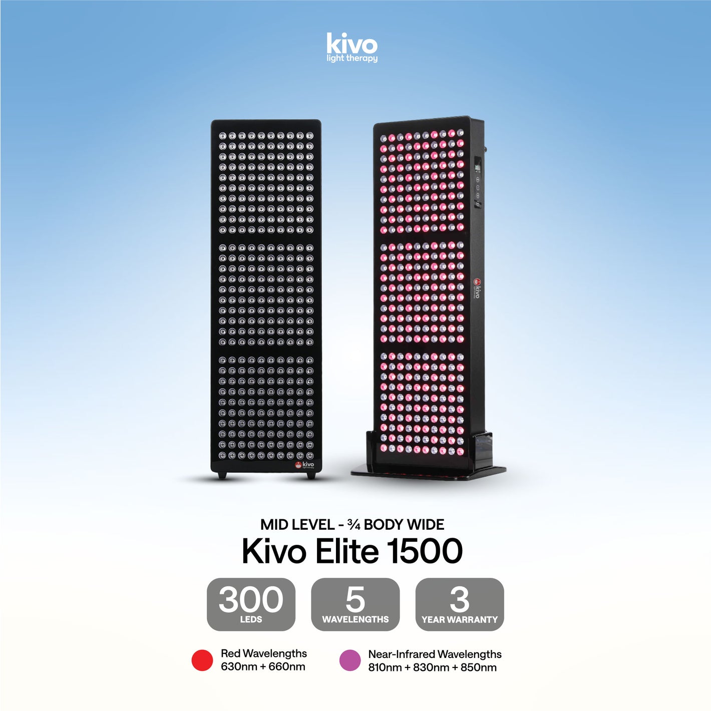 Kivo Red Light Therapy - Red Light & Near-Infrared Face Masks & Panels