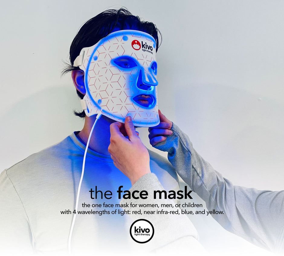 Infrared & Near Infrared light therapy and the effect on Eyes – Kivo